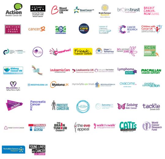 One Cancer Voice charities call on government to improve cancer care ...