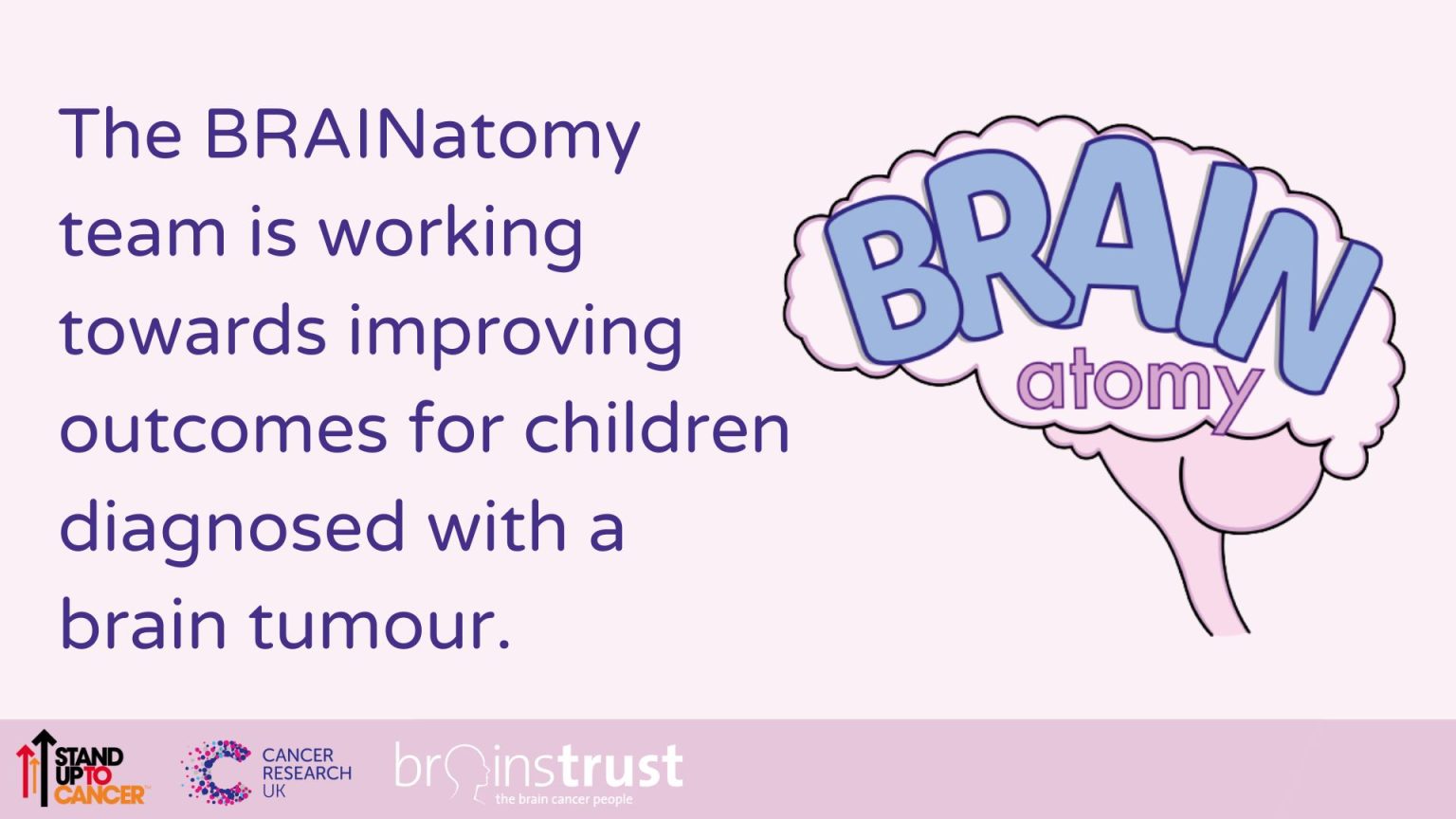 Little voices but big impact for brain tumour research - Brainstrust ...