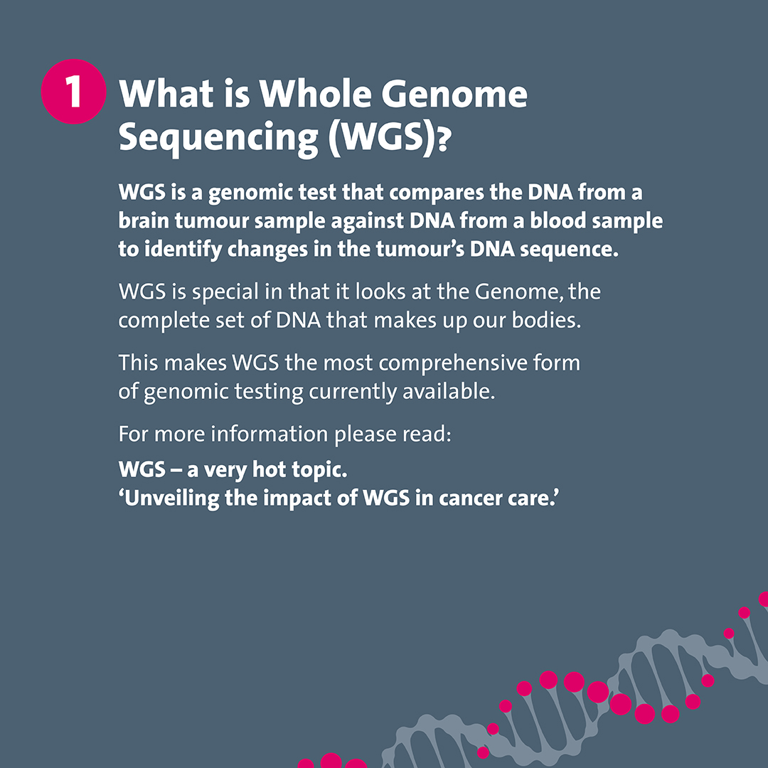 Whole Genomic Sequencing (WGS) - Frequent questions answered ...