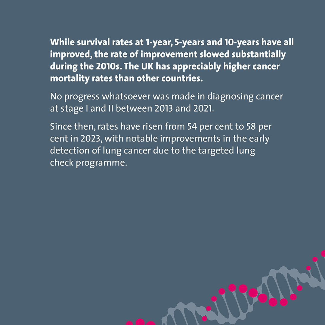 Whole Genomic Sequencing (WGS) - Frequent questions answered ...